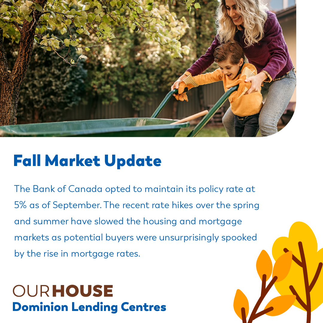 Fall Market Update - Dominion Lending Centres