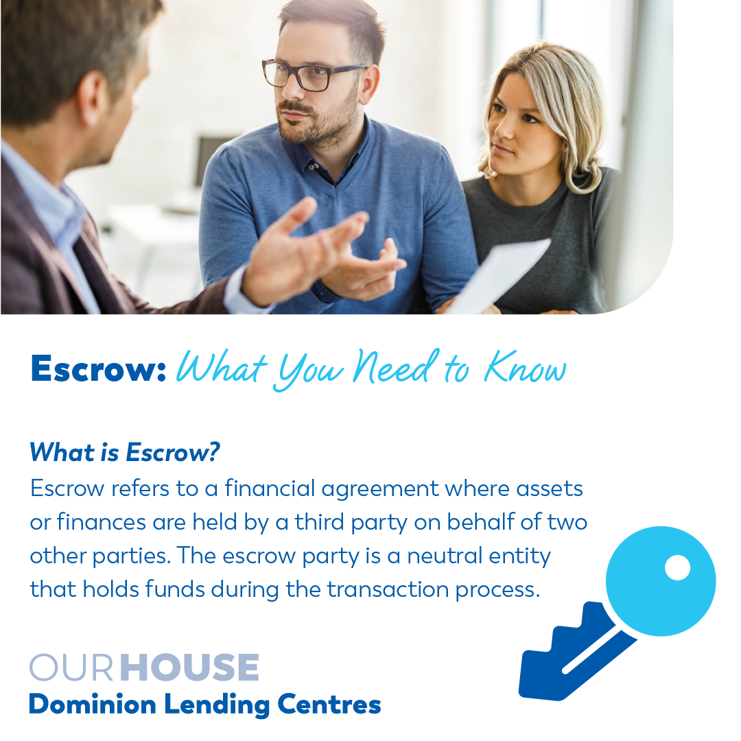 Escrow and What You Need to Know - Dominion Lending Centres